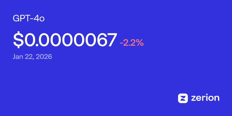 GPT-4o Price Chart (GPT-4o)