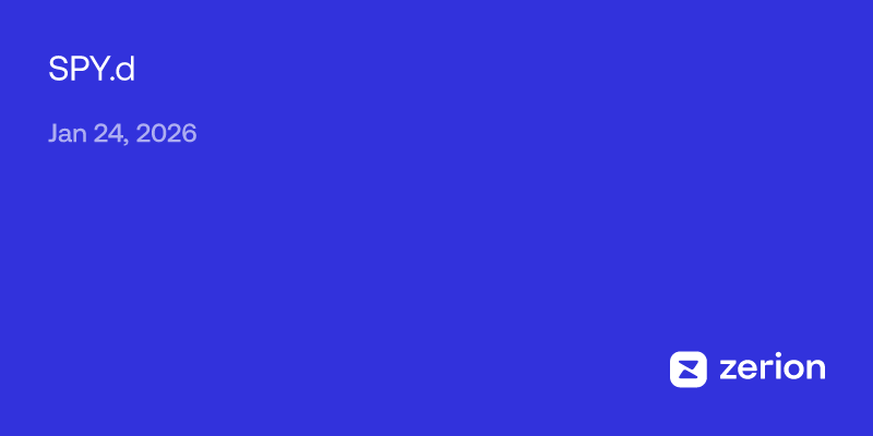 SPDR S&P 500 ETF Trust Price Chart (SPY.d)