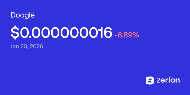Doogle Price Chart (Doogle)