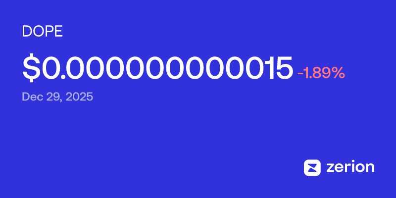 Dope Price Chart (DOPE)