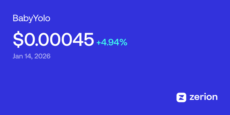 Baby Yolo Price Chart (BabyYolo)