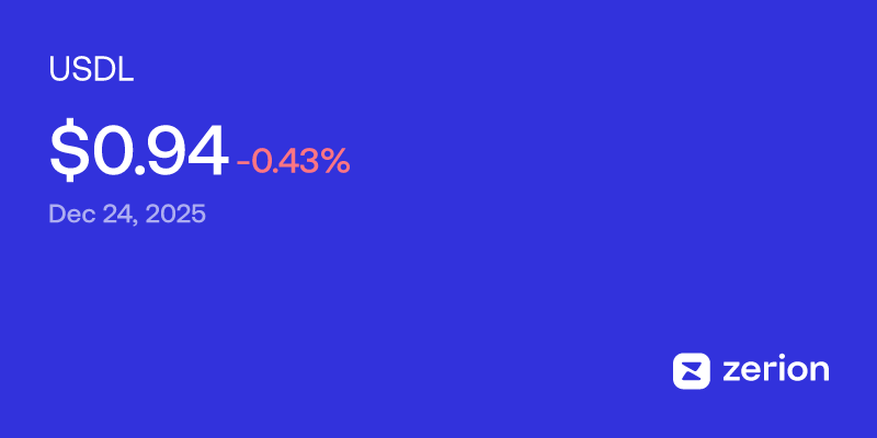 Lift Dollar Price Chart (USDL)