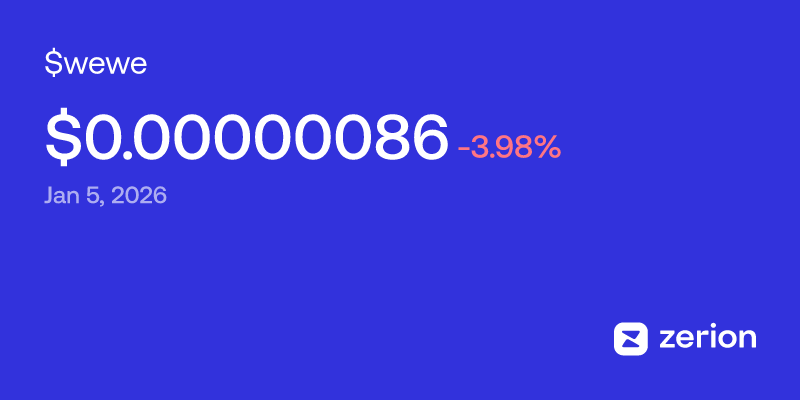 Upside Down Meme Price Chart ($wewe)