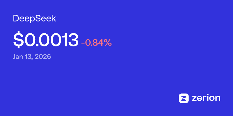 DeepSeek Price Chart (DeepSeek)